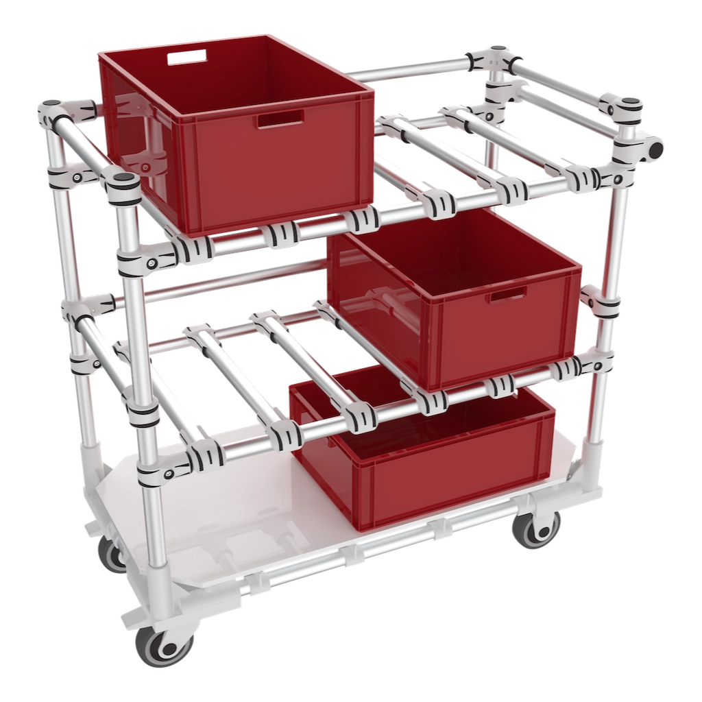 Trolleys