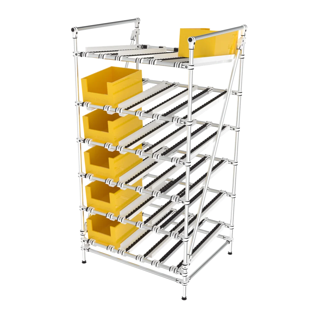 Trilogiq © - Logistics & Material Handling Systems