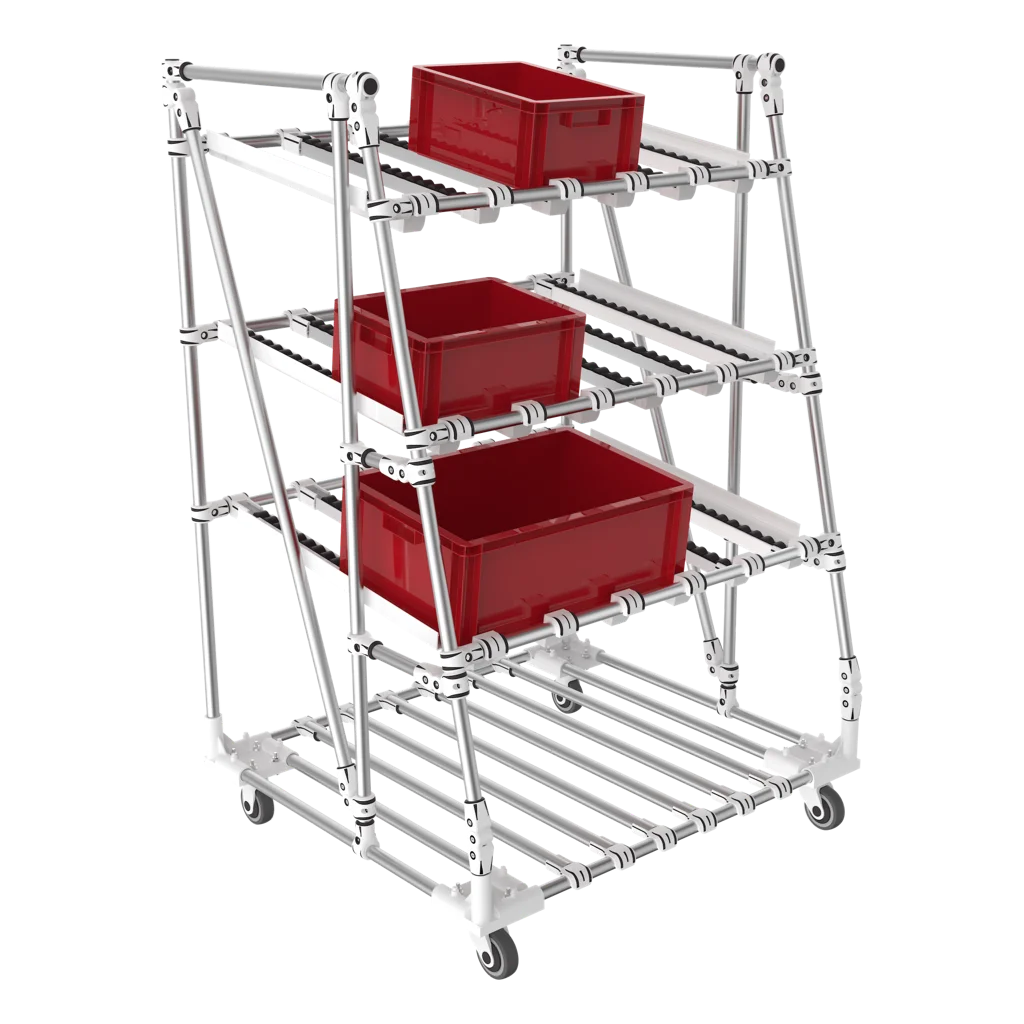 Ergonomic picking and FIFO stand