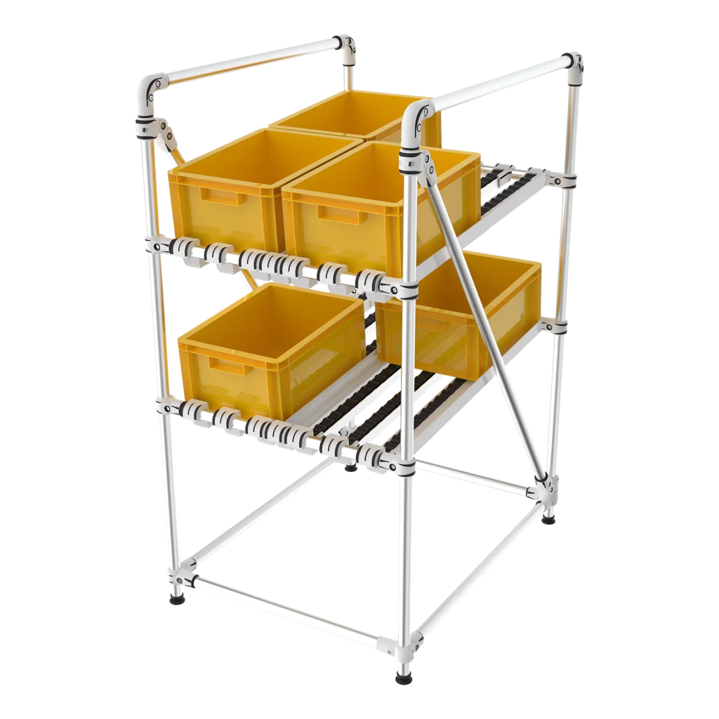 Trilogiq © - Logistics & Material Handling Systems