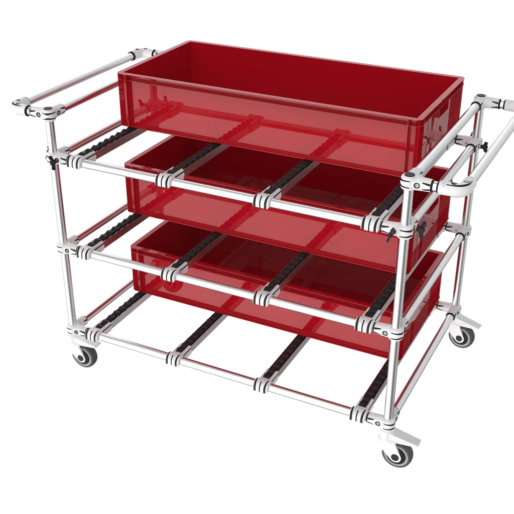 FIFO trolley