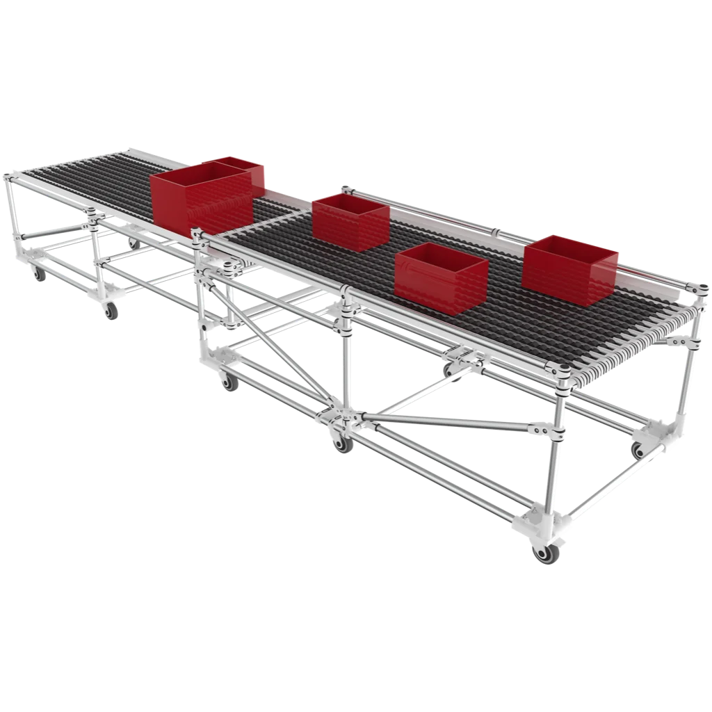 Trilogiq © - Logistics & Material Handling Systems