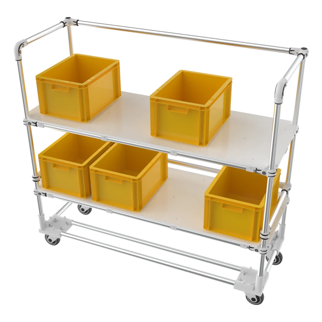 Trilogiq © - Logistics & Material Handling Systems