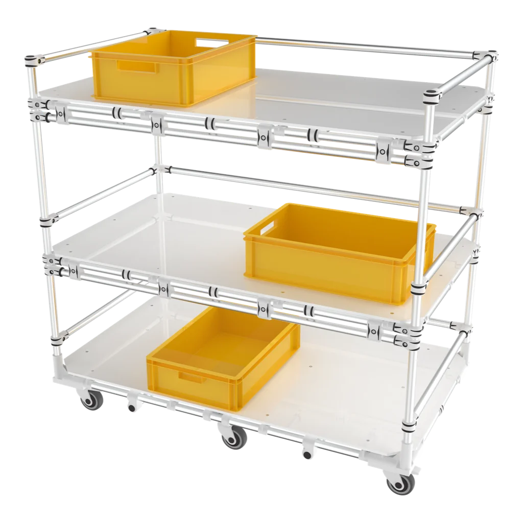 Trilogiq © - Logistics & Material Handling Systems