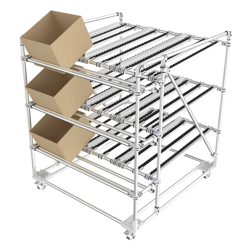 Picking moblle flowrack