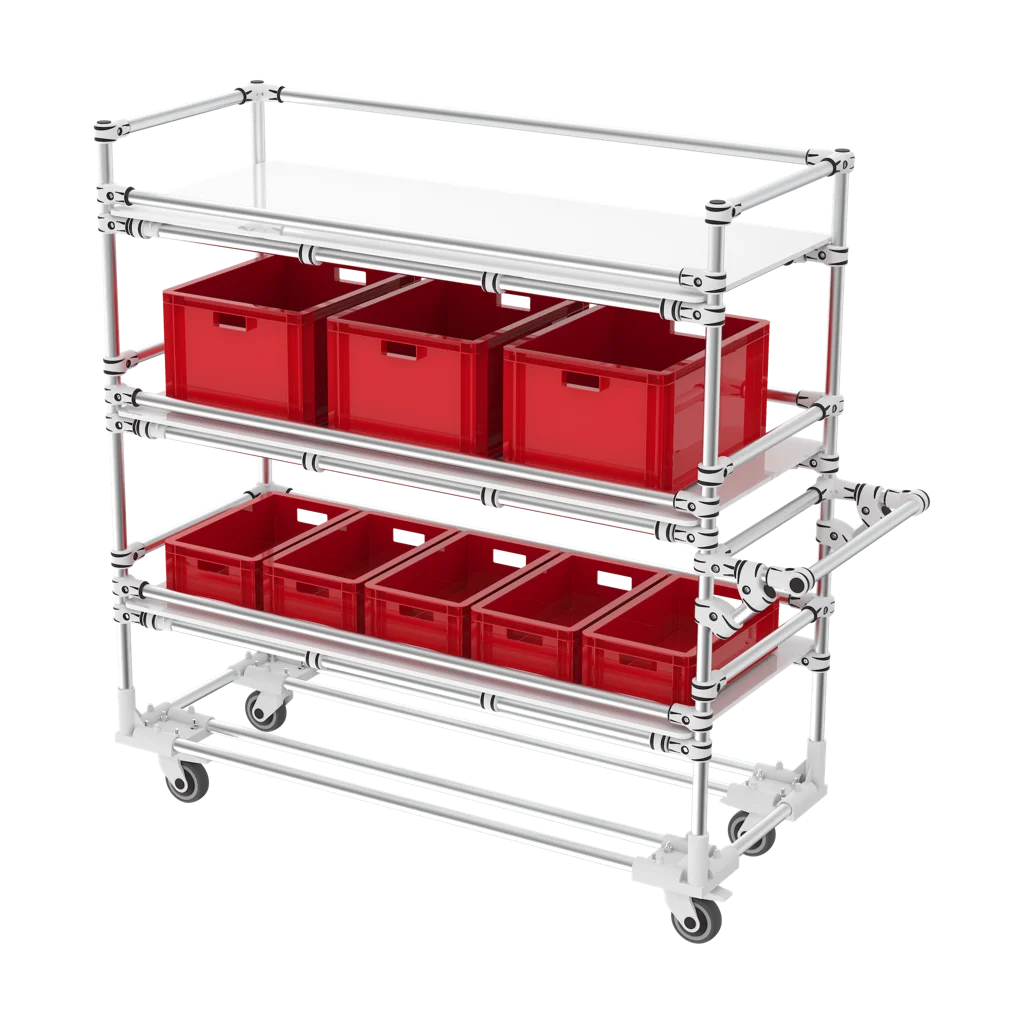 Trilogiq © - Logistics & Material Handling Systems