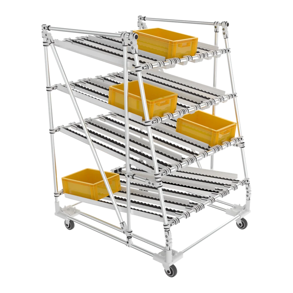 Trilogiq © - Logistics & Material Handling Systems