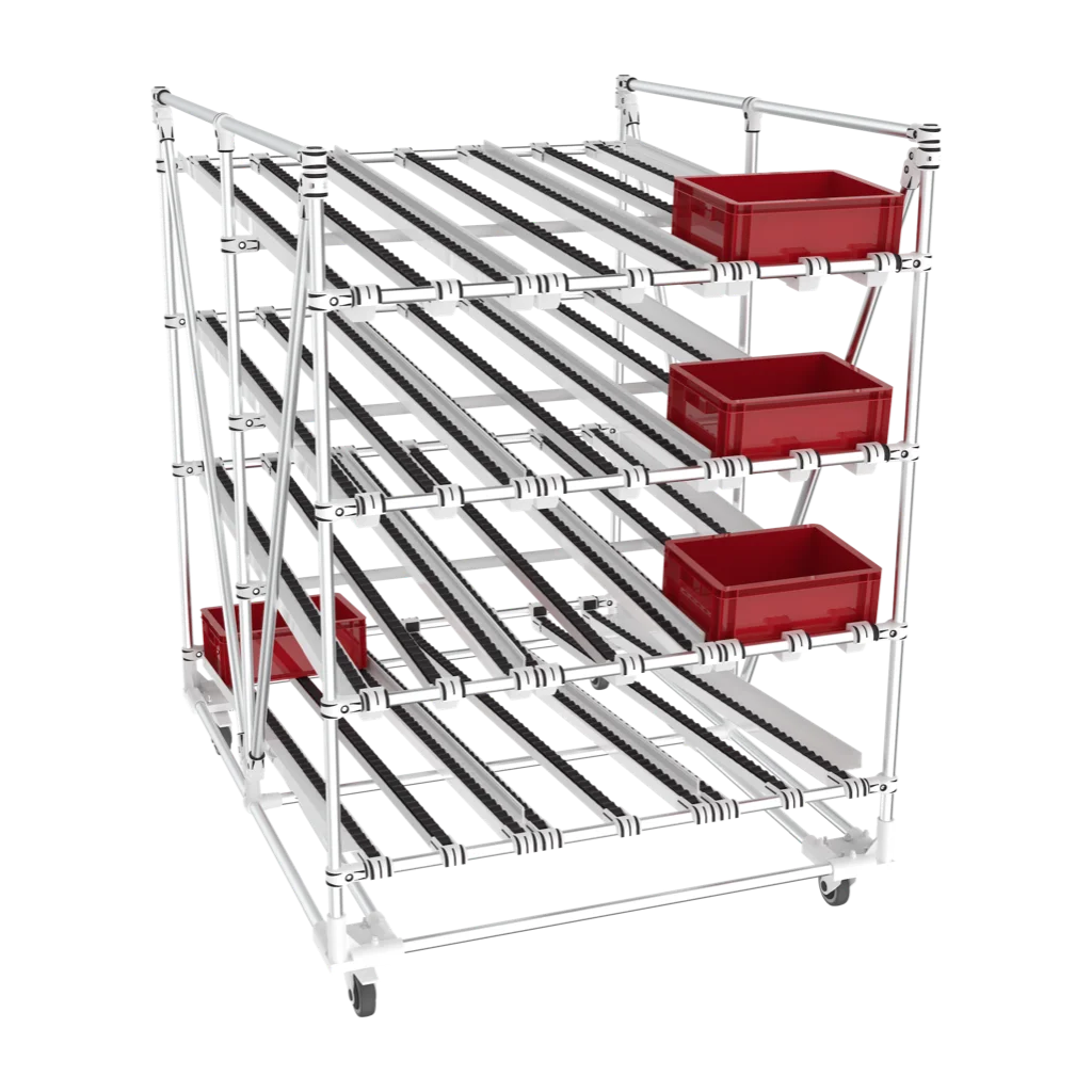 Trilogiq © - Logistics & Material Handling Systems