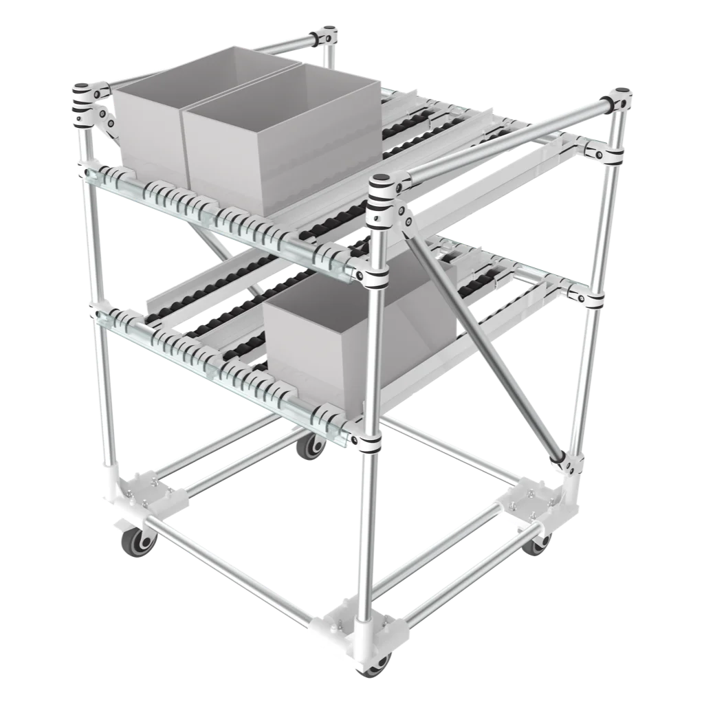 Trilogiq © - Logistics & Material Handling Systems