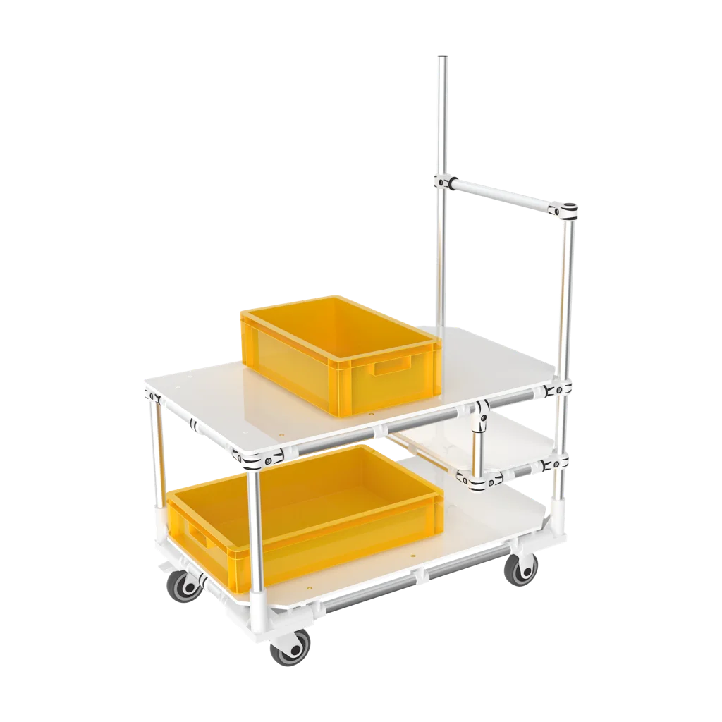 Trilogiq © - Logistics & Material Handling Systems