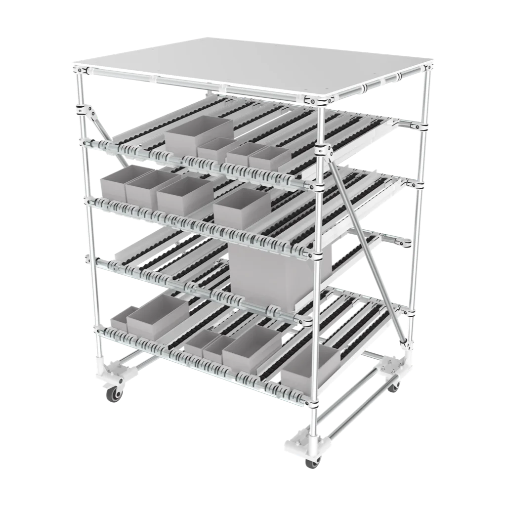 FIFO & storage Flowrack