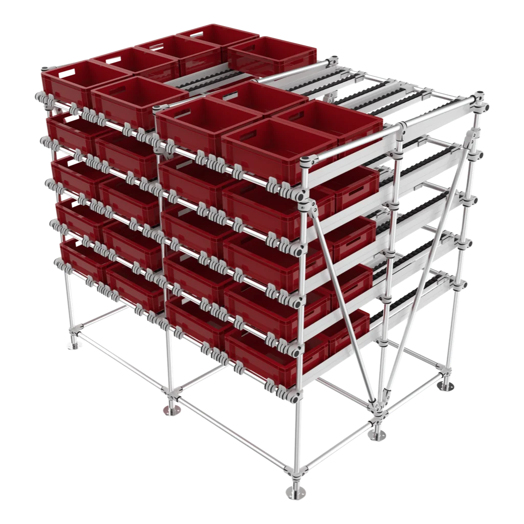 Trilogiq © - Logistics & Material Handling Systems