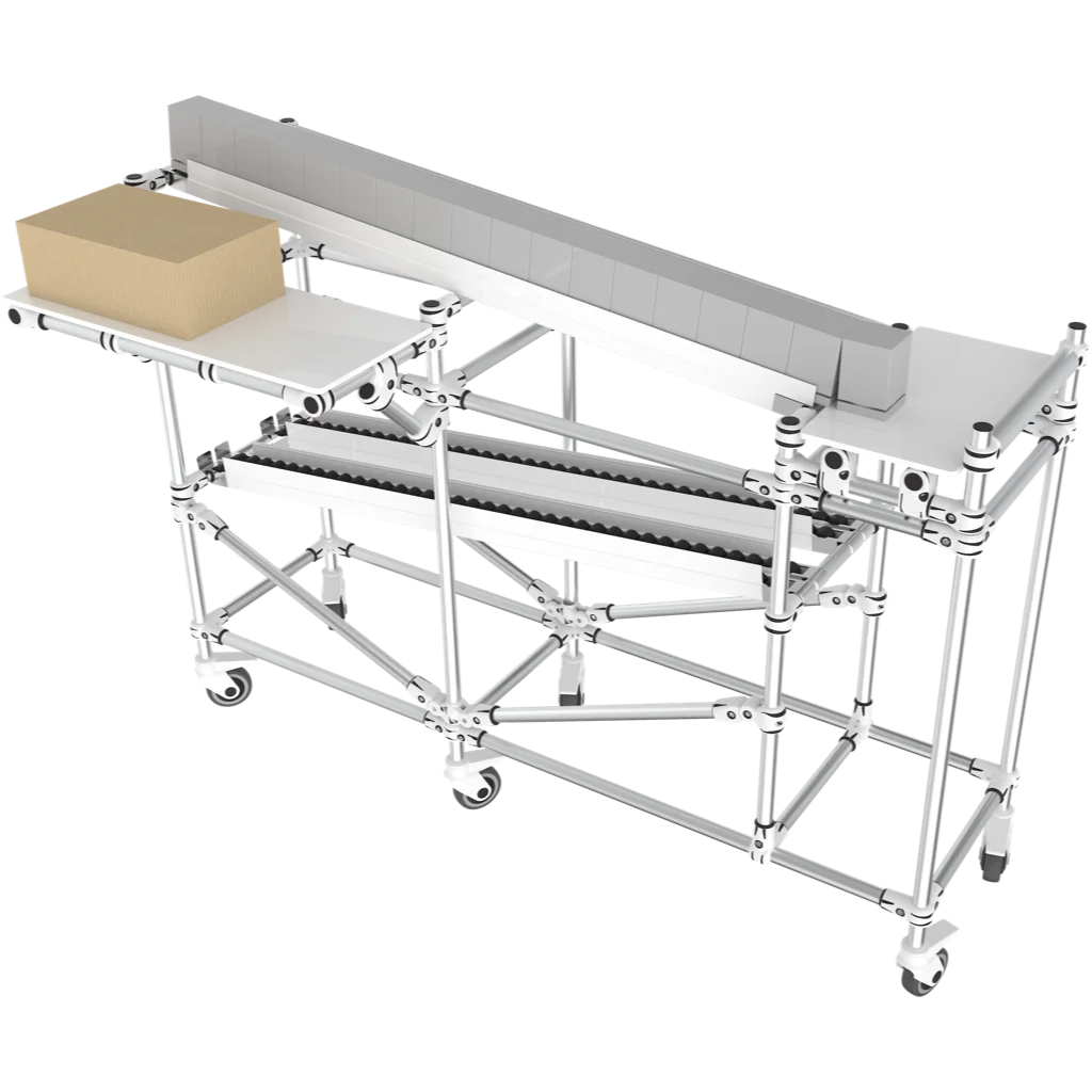 Trilogiq © - Logistics & Material Handling Systems