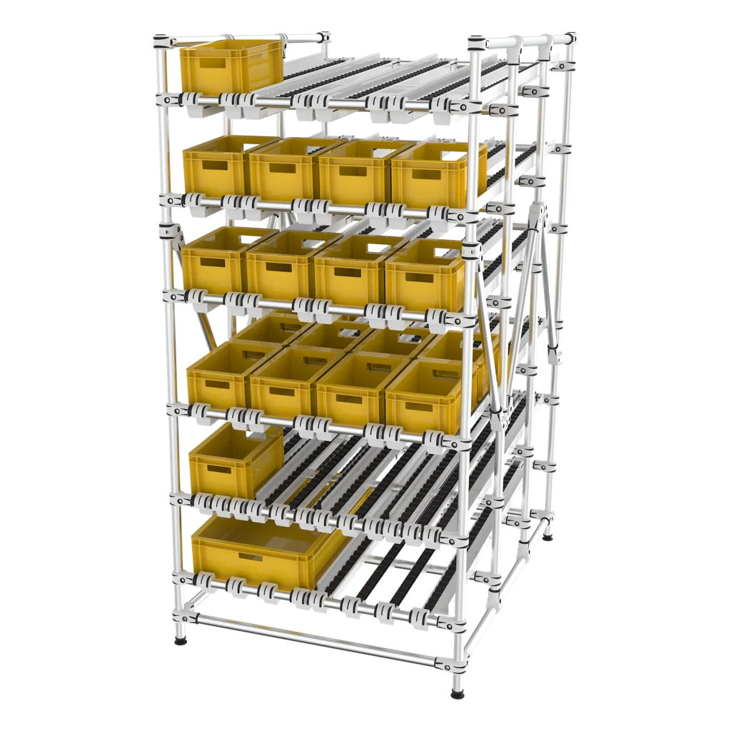Trilogiq © - Logistics & Material Handling Systems