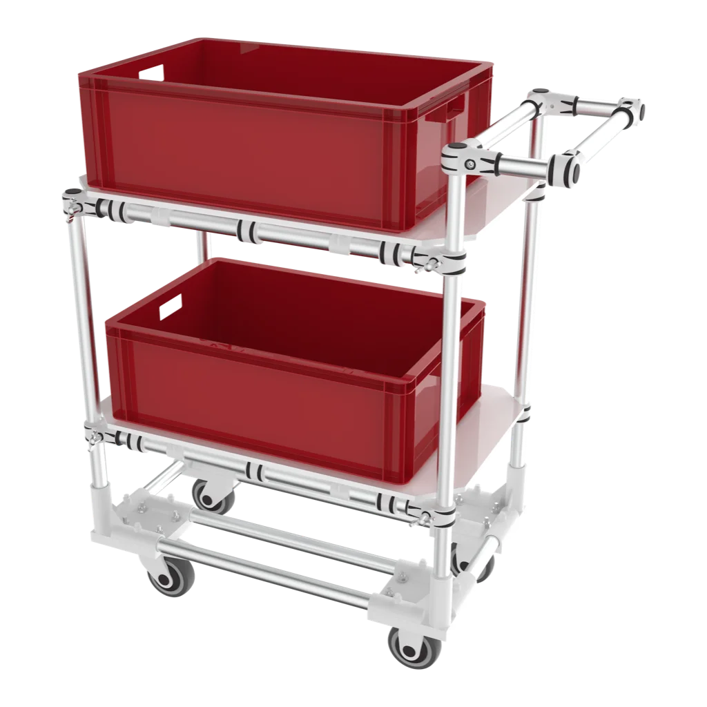 Trilogiq © - Logistics & Material Handling Systems