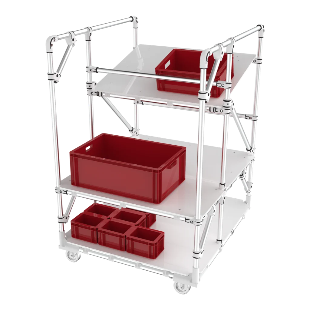 Trilogiq © - Logistics & Material Handling Systems
