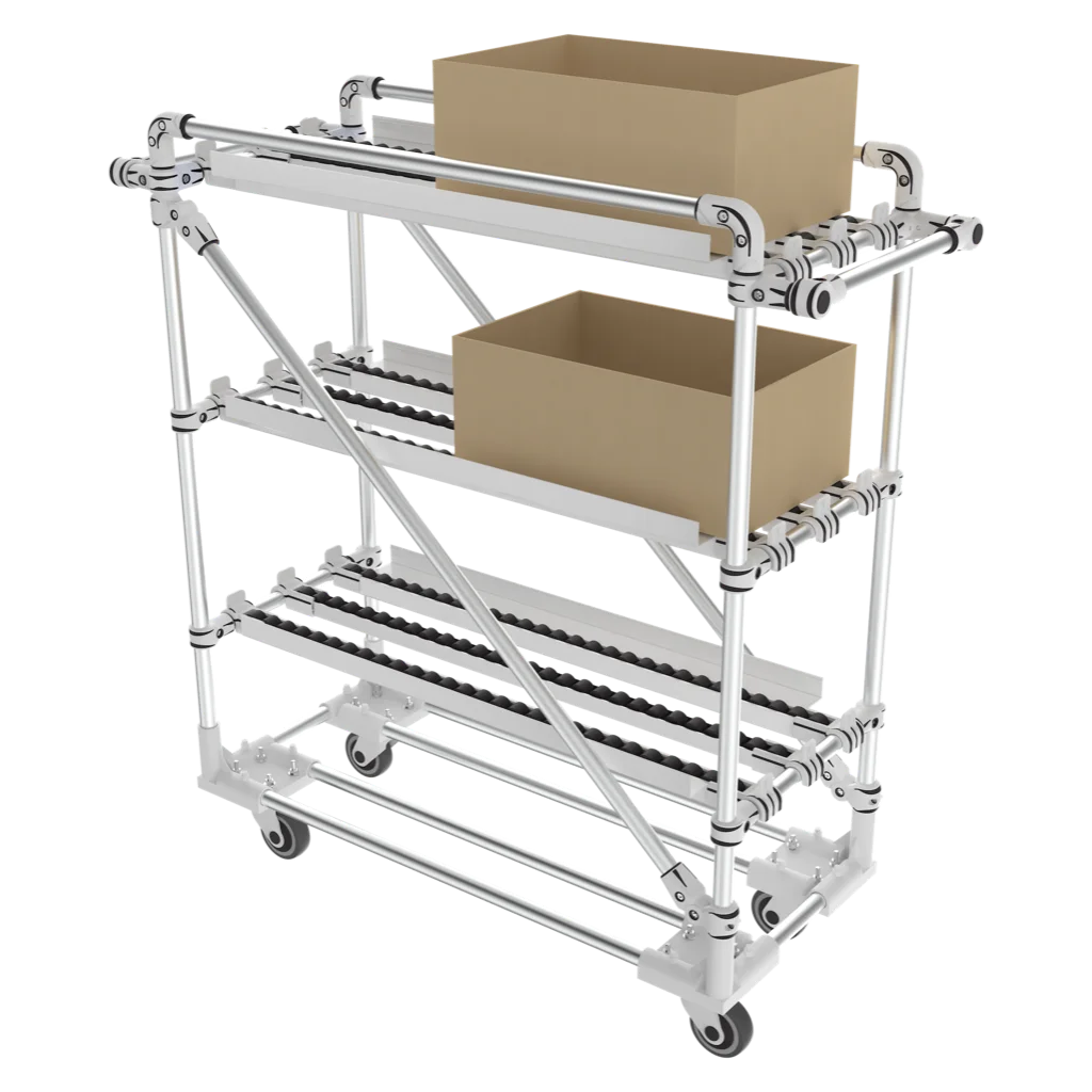 Trilogiq © - Logistics & Material Handling Systems