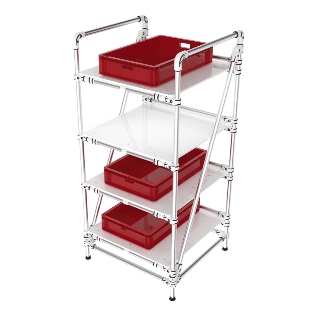 Trilogiq © - Logistics & Material Handling Systems