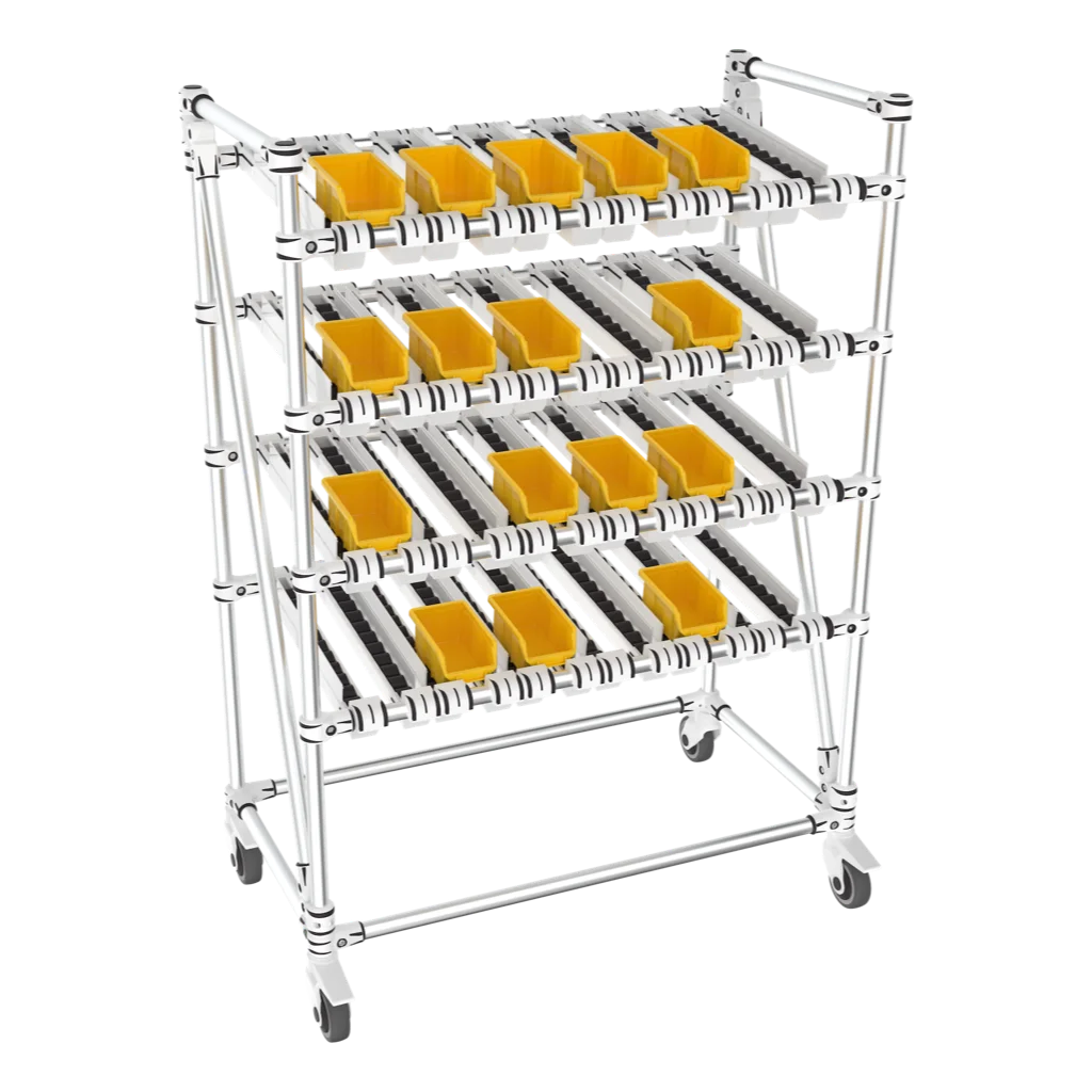 Trilogiq © - Logistics & Material Handling Systems