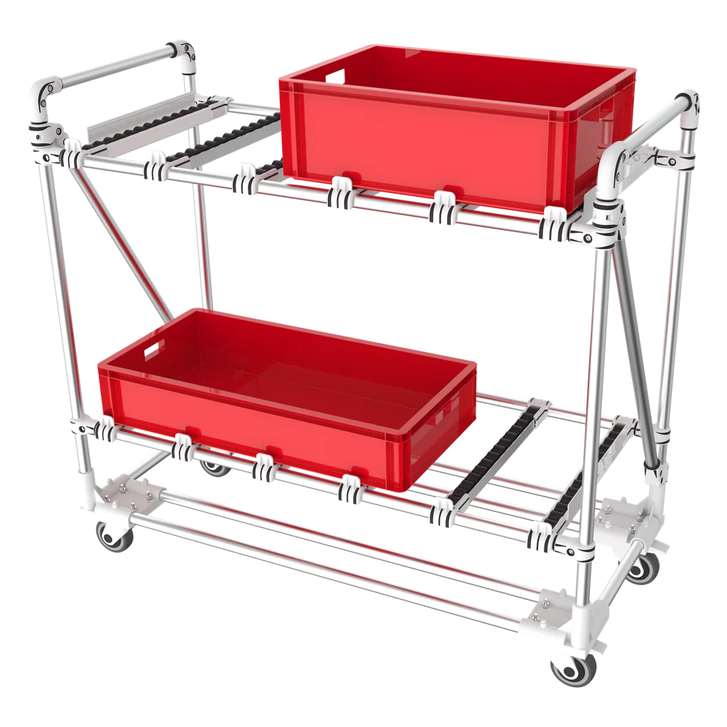 Trilogiq © - Logistics & Material Handling Systems