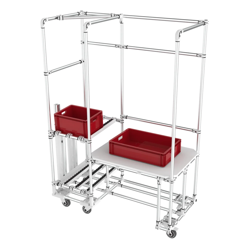 Trilogiq © - Logistics & Material Handling Systems