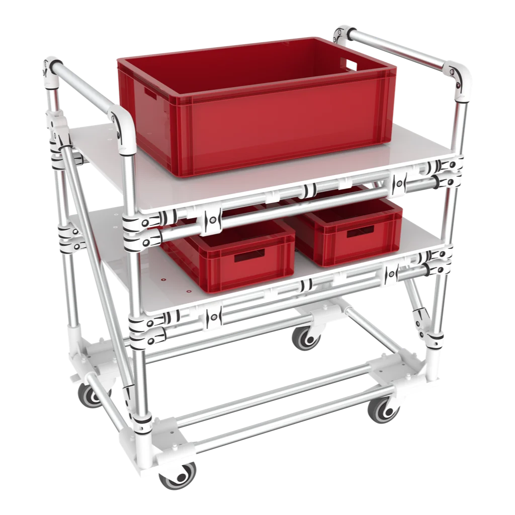 Trilogiq © - Logistics & Material Handling Systems