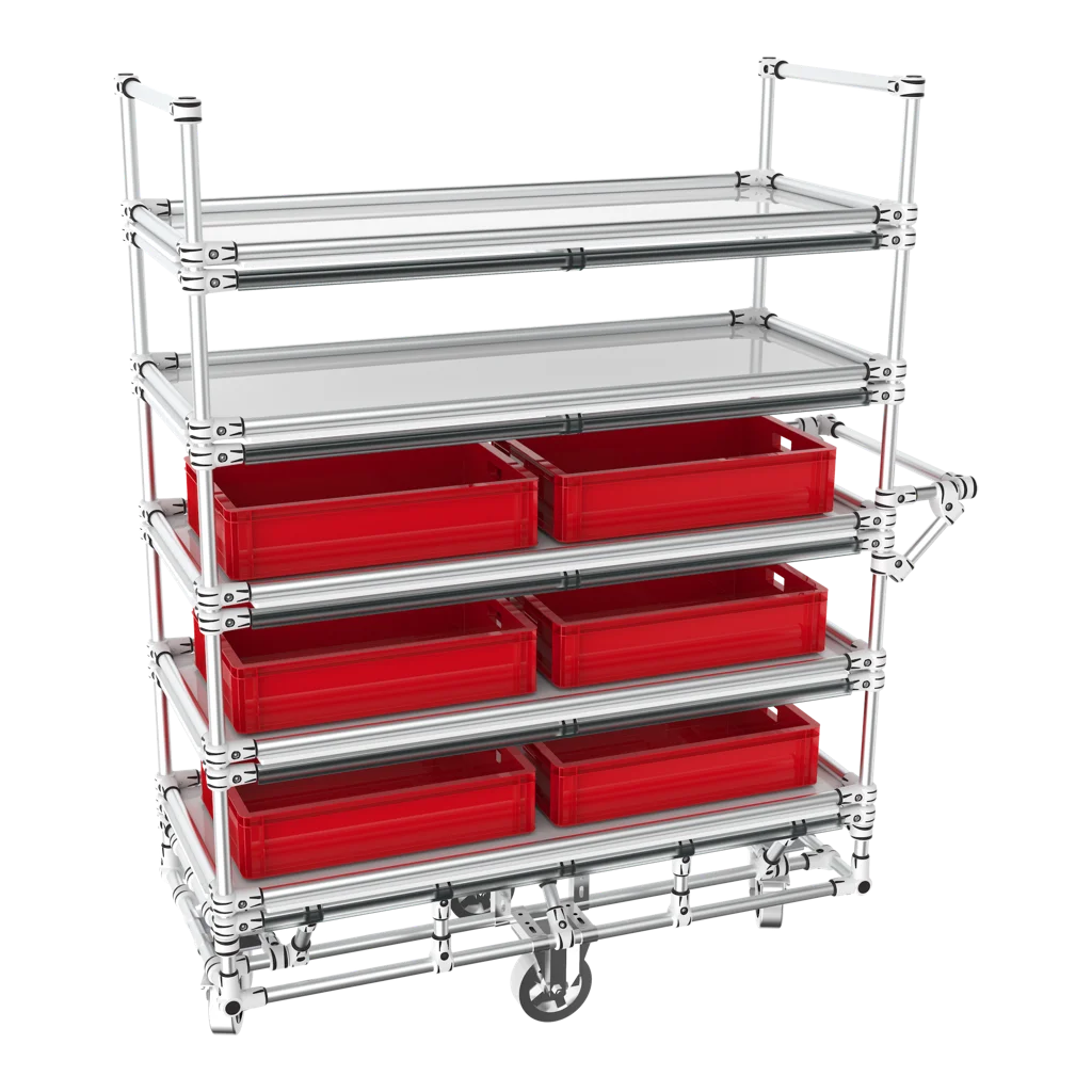 Trilogiq © - Logistics & Material Handling Systems