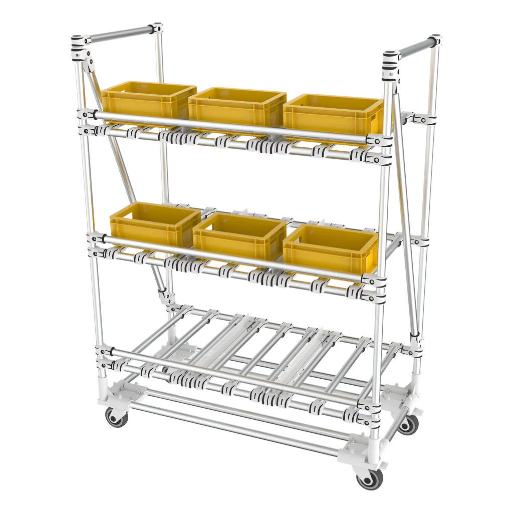 Trilogiq © - Logistics & Material Handling Systems