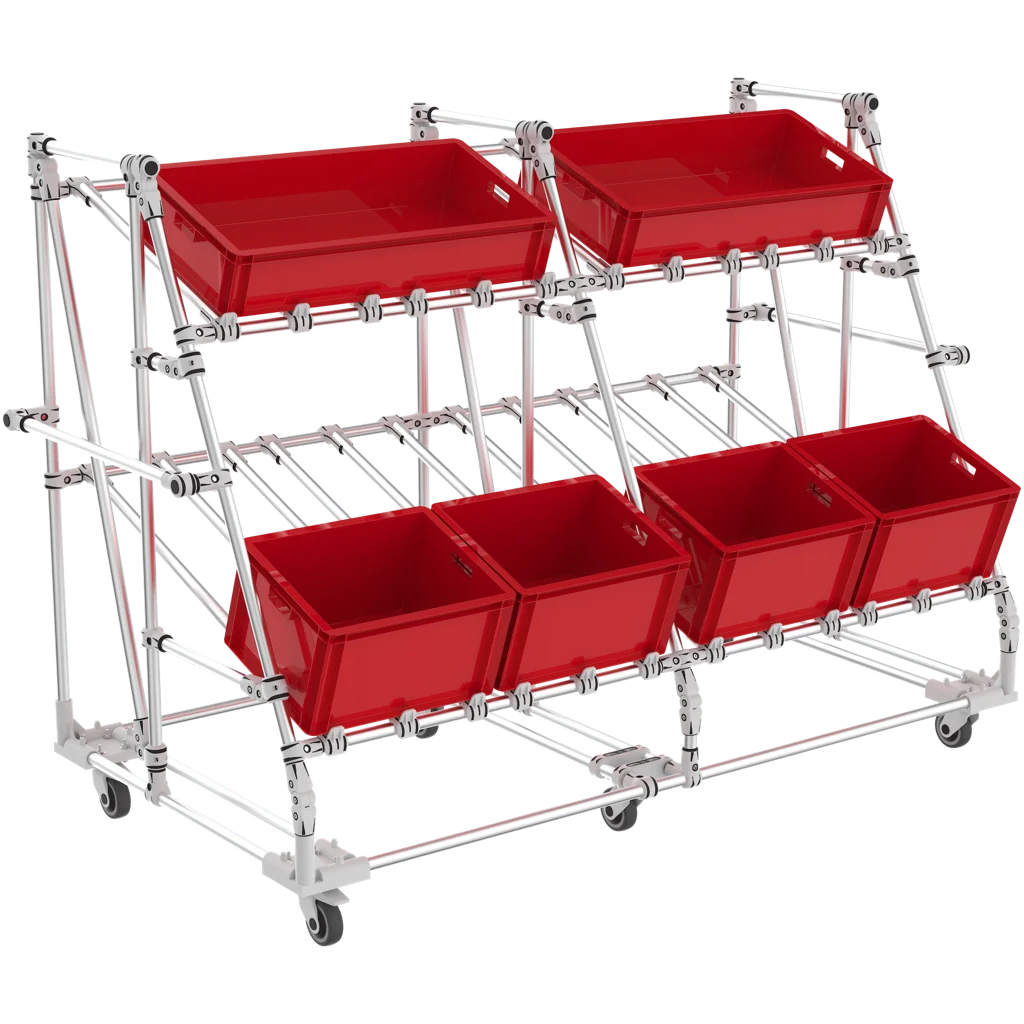 Trilogiq © - Logistics & Material Handling Systems