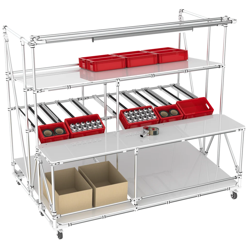 Trilogiq © - Logistics & Material Handling Systems