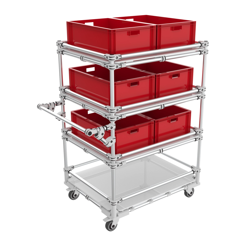 Trilogiq © - Logistics & Material Handling Systems