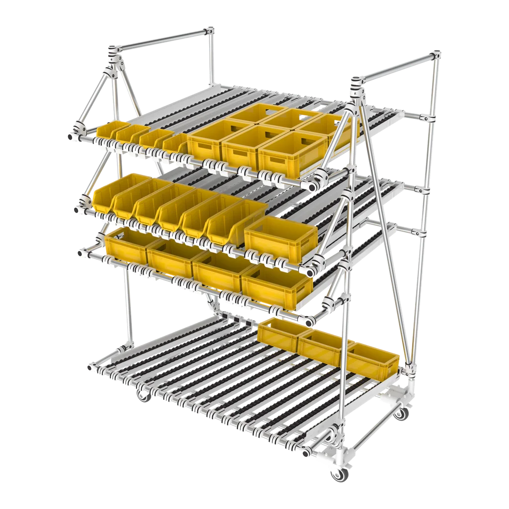 Trilogiq © - Logistics & Material Handling Systems