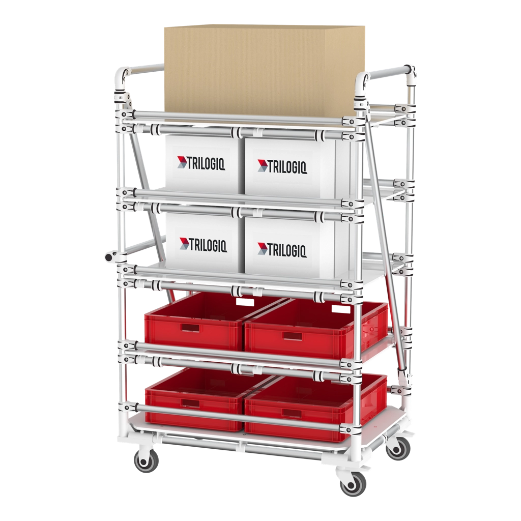 Trilogiq © - Logistics & Material Handling Systems