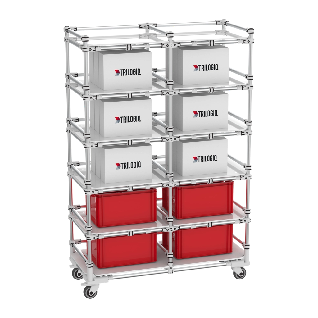 Trilogiq © - Logistics & Material Handling Systems
