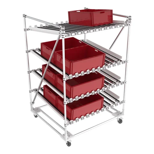 Estanterías de flujo