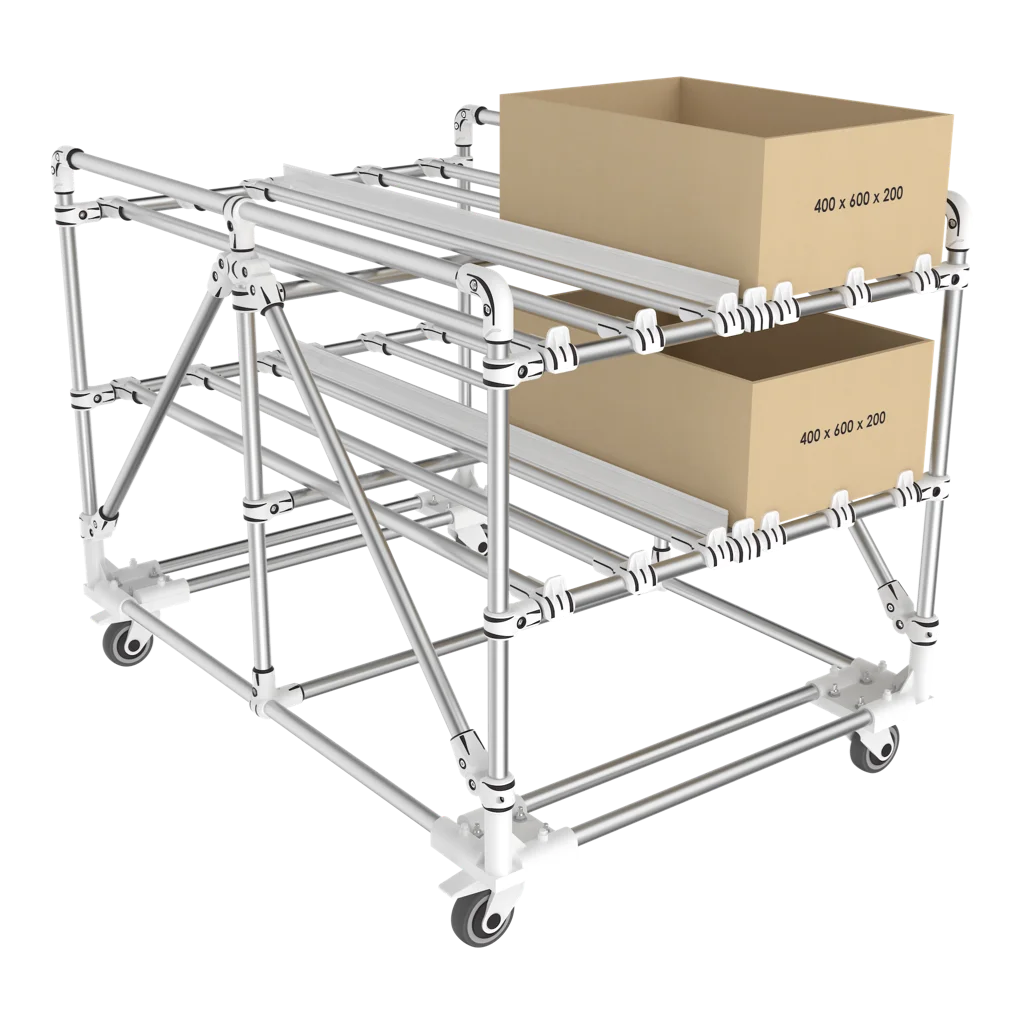 Trilogiq © - Logistics & Material Handling Systems