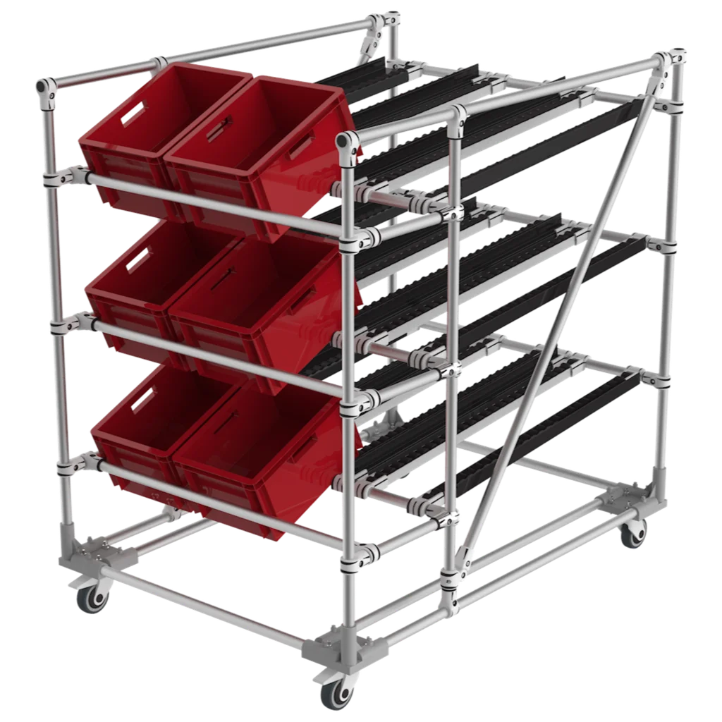 ESD container FIFO cart