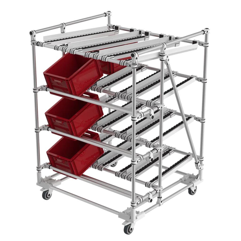 Trilogiq © - Logistics & Material Handling Systems