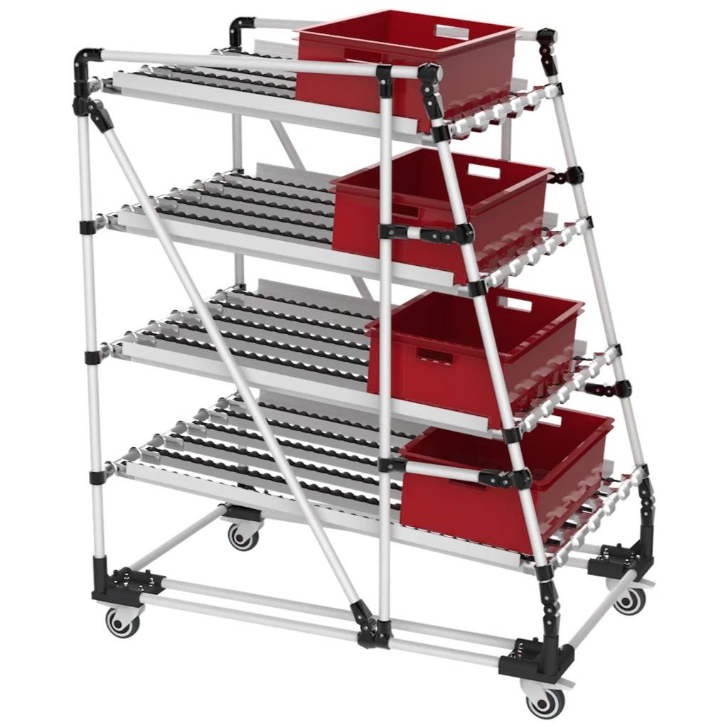 Flow rack