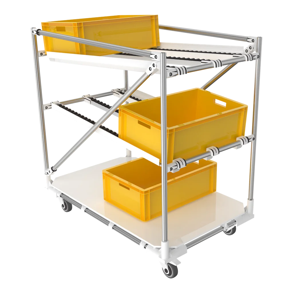 FIFO and storage trolley