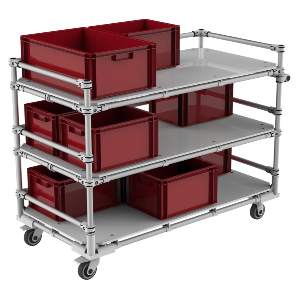 Trilogiq © - Logistics & Material Handling Systems