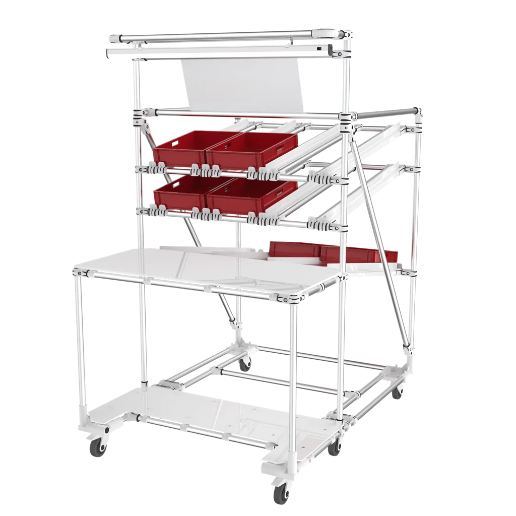 KLT & storage workbench