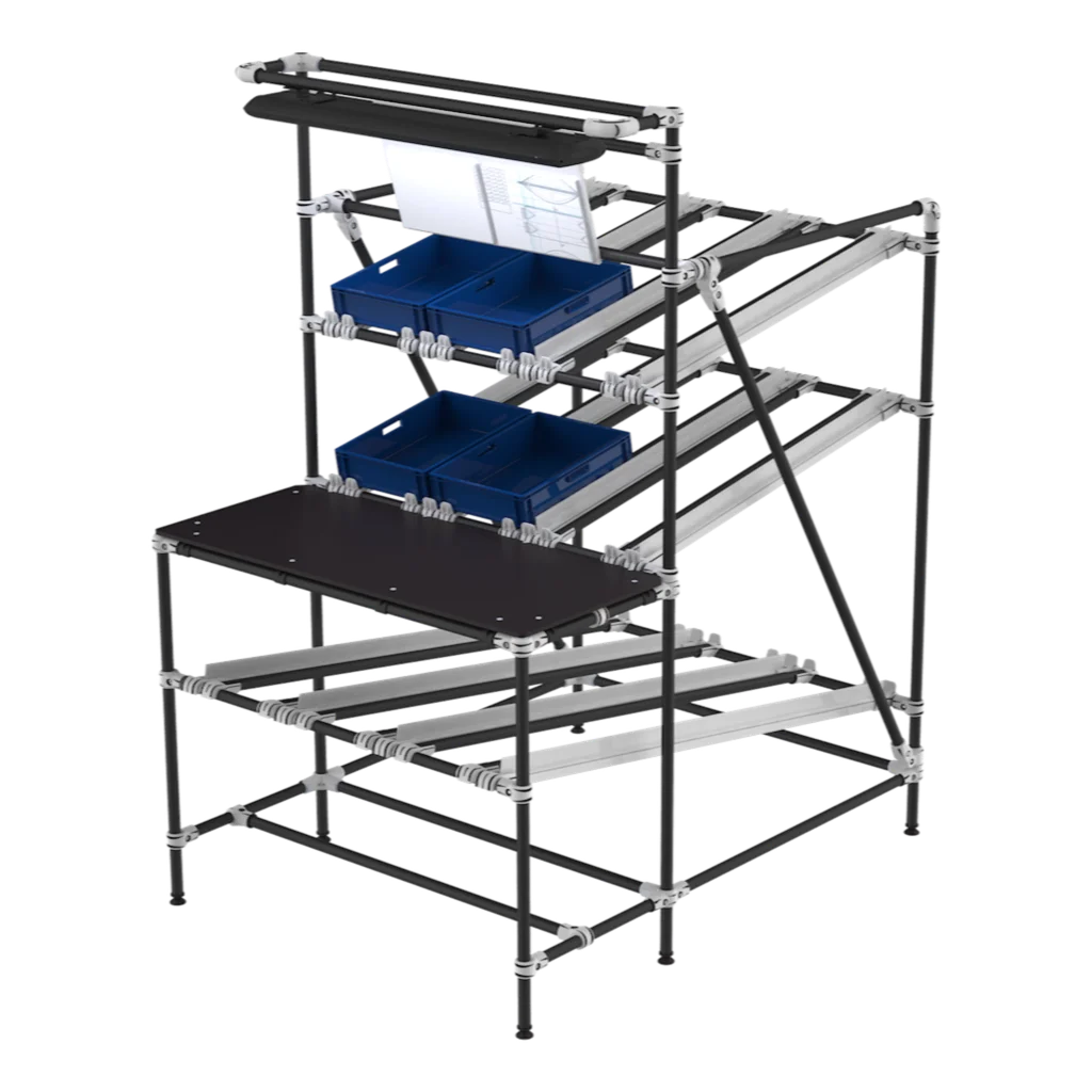 Frontal loading ESD station for order preparation