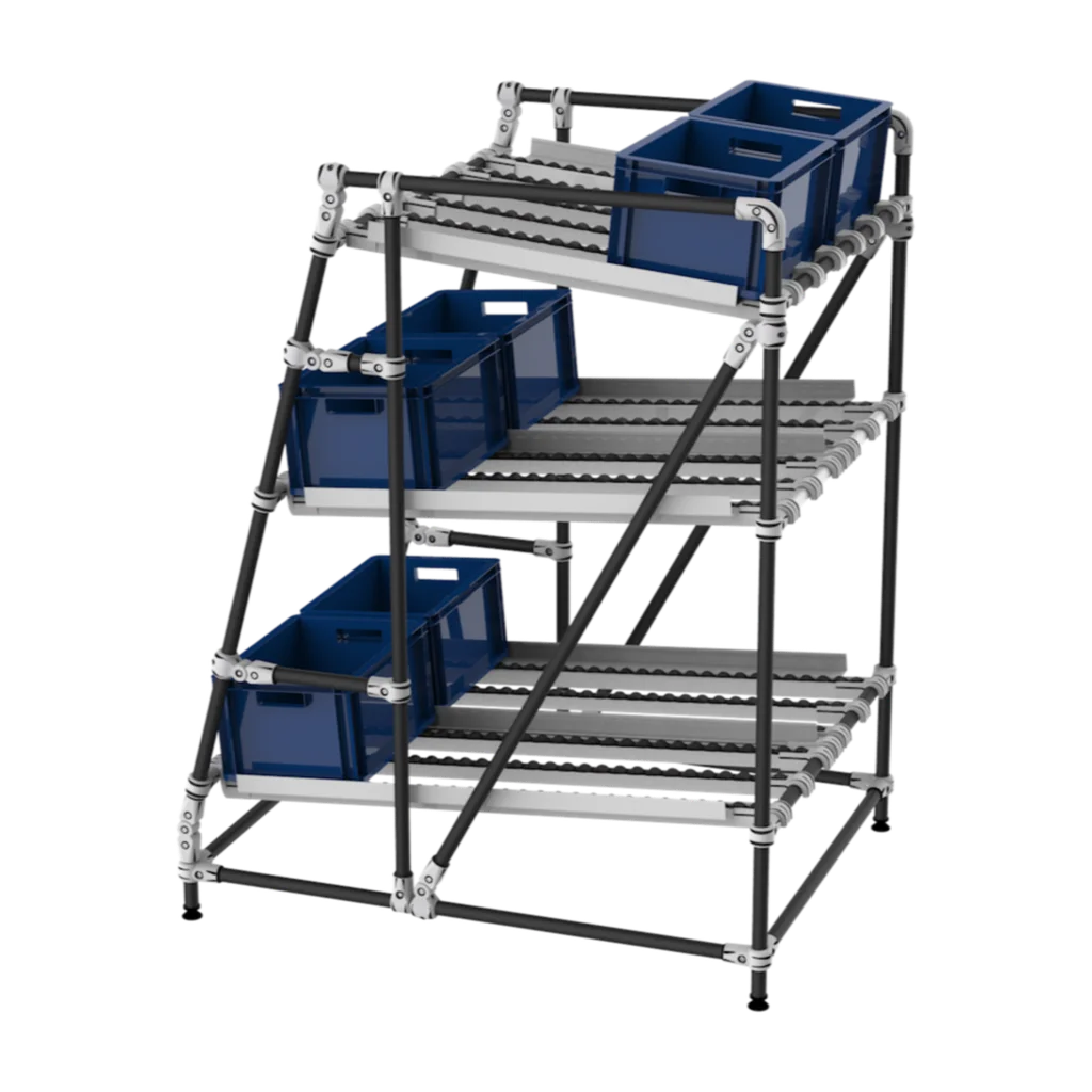 Lean flow rack