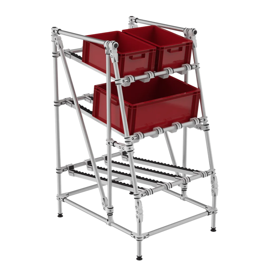 Flow Rack Kanban FIFO