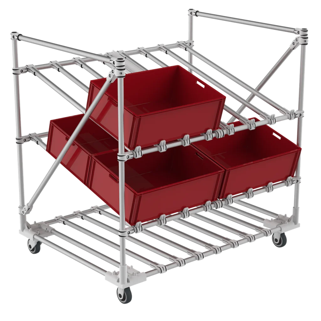 Trilogiq © - Logistics & Material Handling Systems