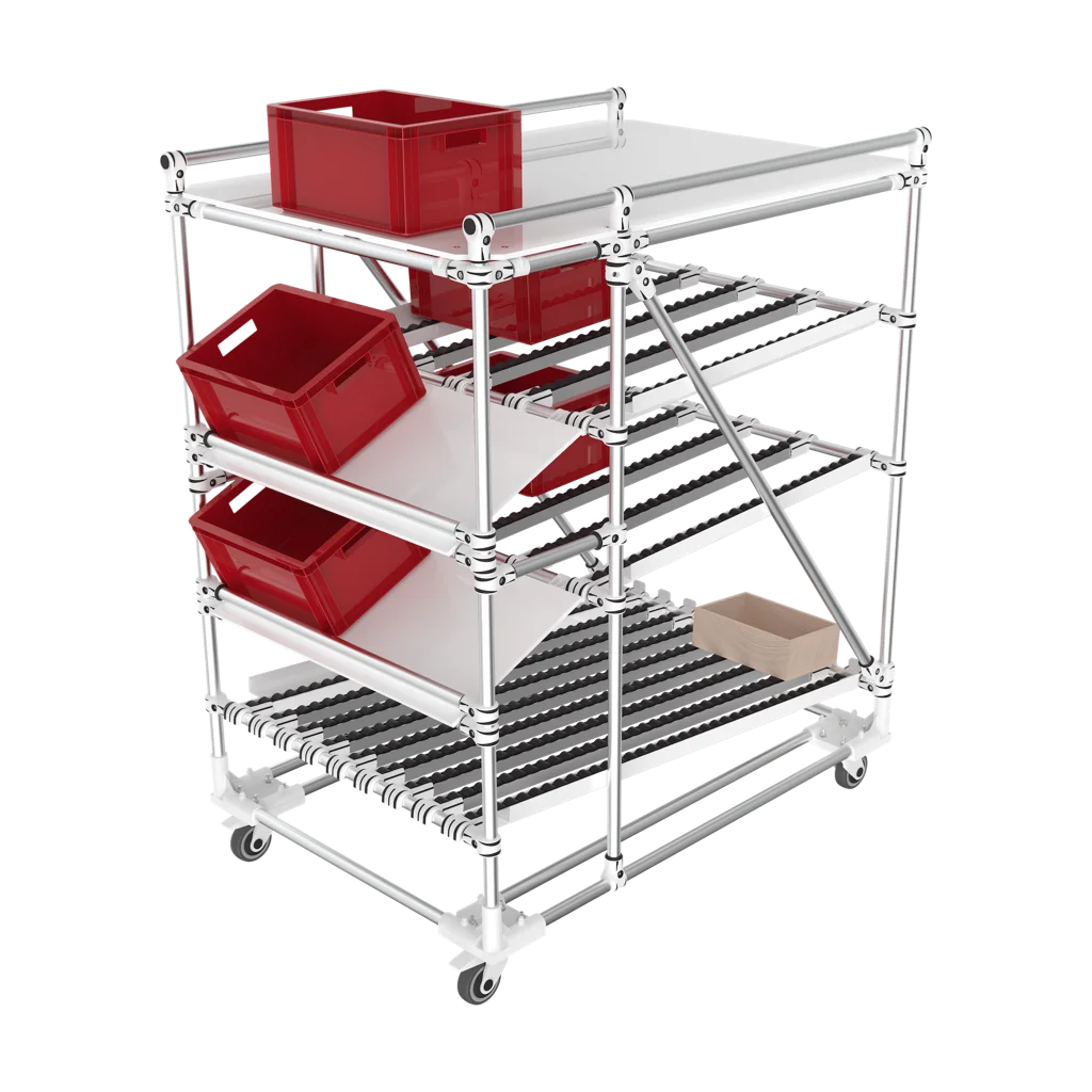 Mobile picking Flow rack