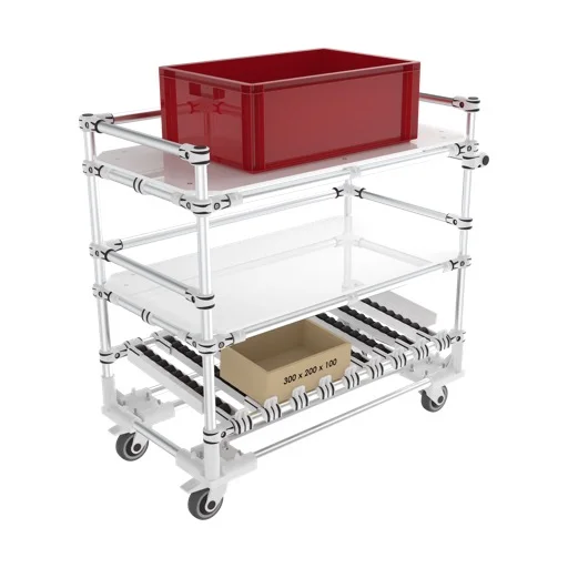 Multifunctional products