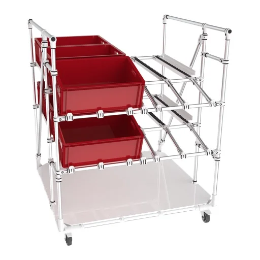 Table picking flowracks