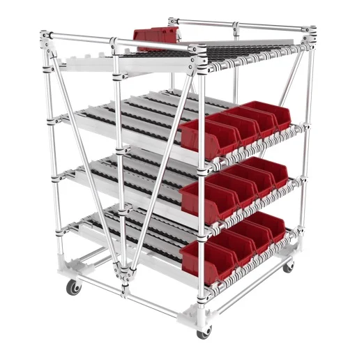 Modifiable products store